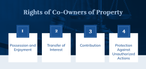 Rights of Co-Owners of Property | Must Knows | Buzgon Davis