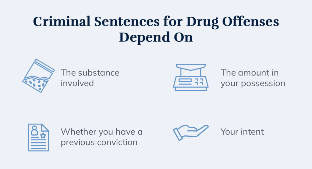 Pennsylvania Drug Laws | Buzgon Davis Law Offices